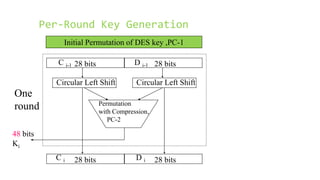 Trible data encryption standard (3DES) | PPTX | Programming Languages | Computing