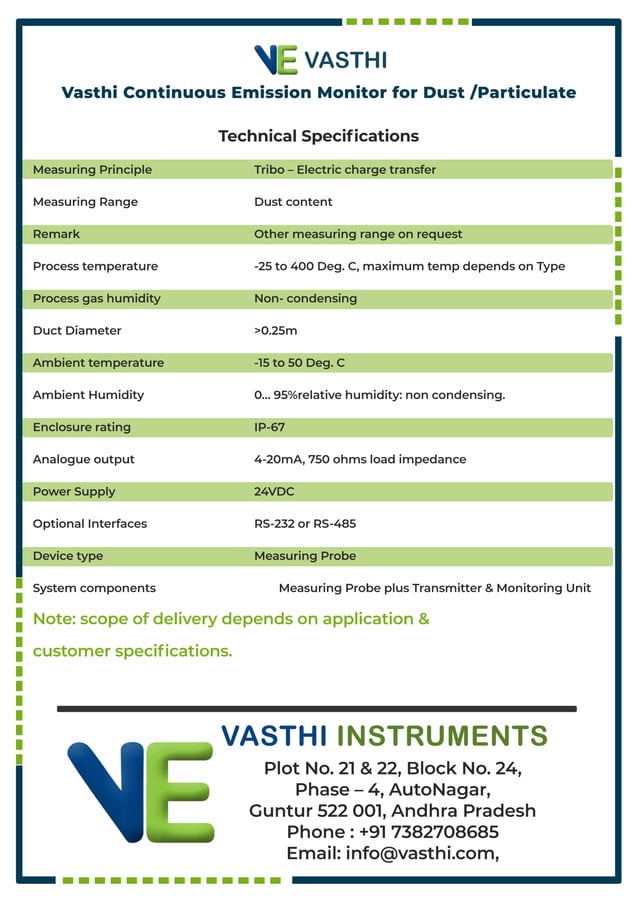 Tribo Electric Dust Monitor | Vasthi Instruments | PDF