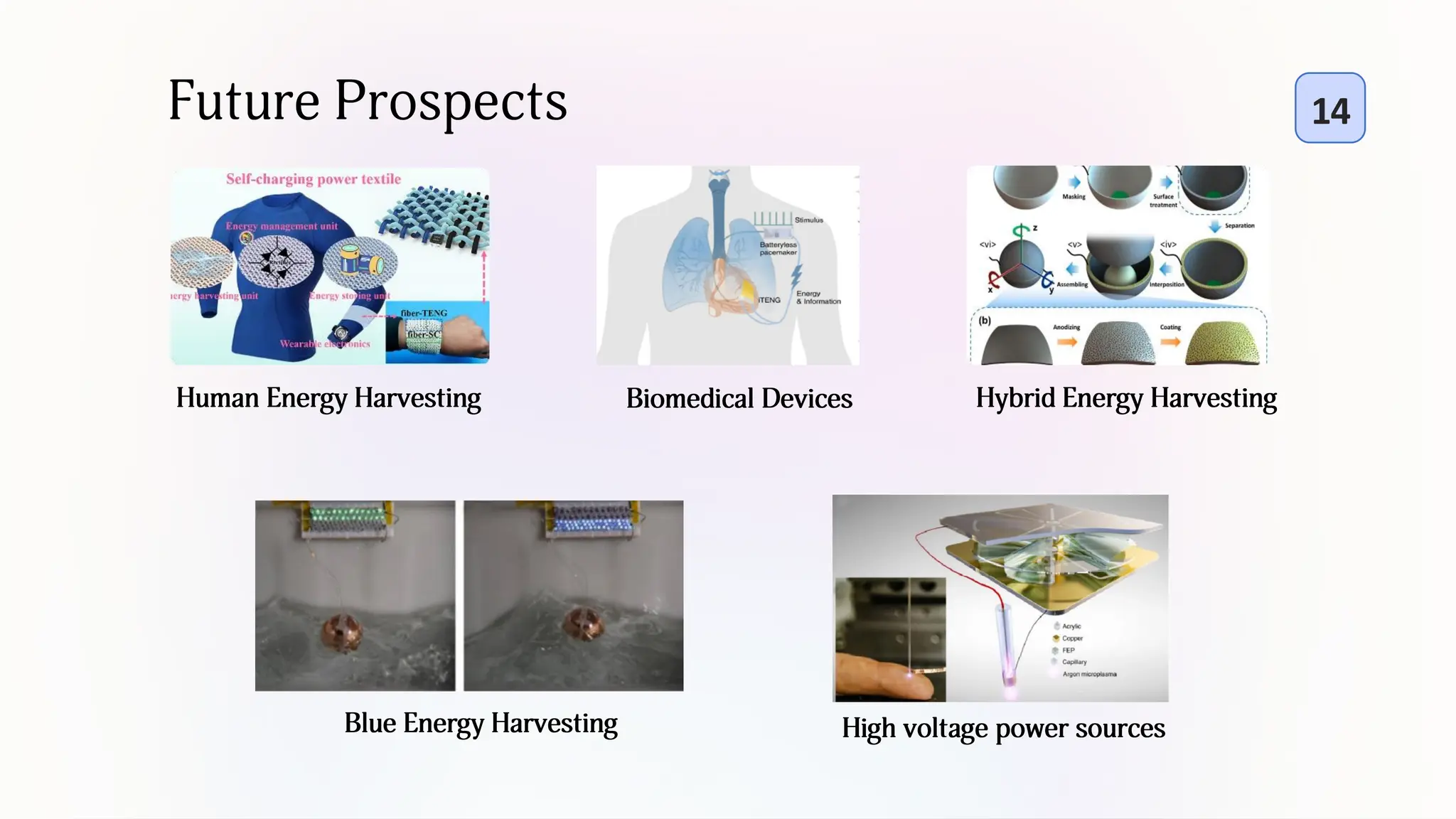 Triboelectric Nanogenerators | PDF