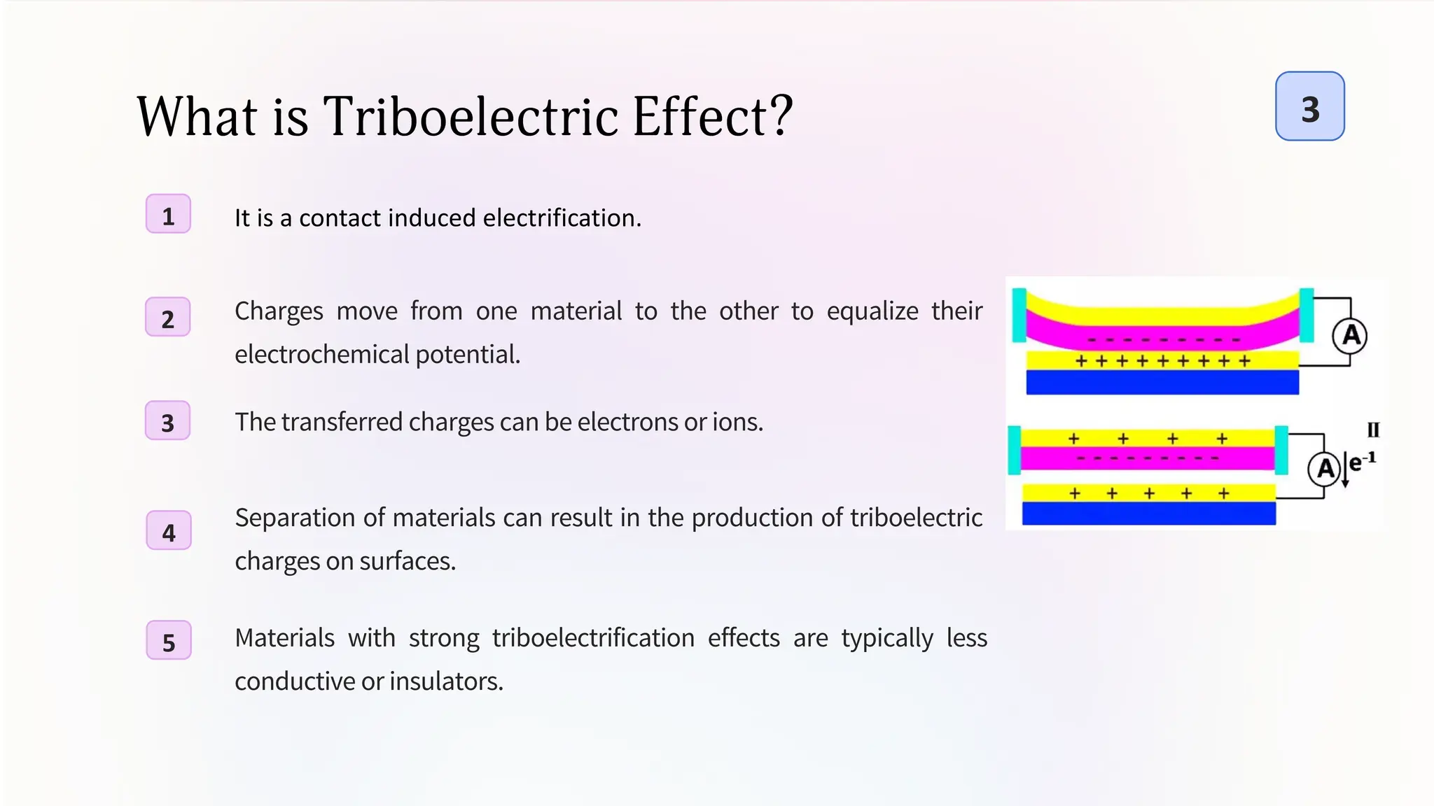 Triboelectric Nanogenerators | PDF