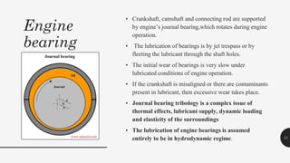 Tribological aspects of automotive engine | PPTX
