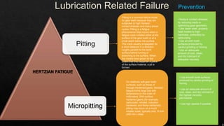 Tribological Study of a Gear.pptx