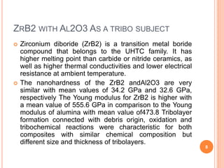 Tribological study of Ceramic Matrix Composite(CMCs).pptx