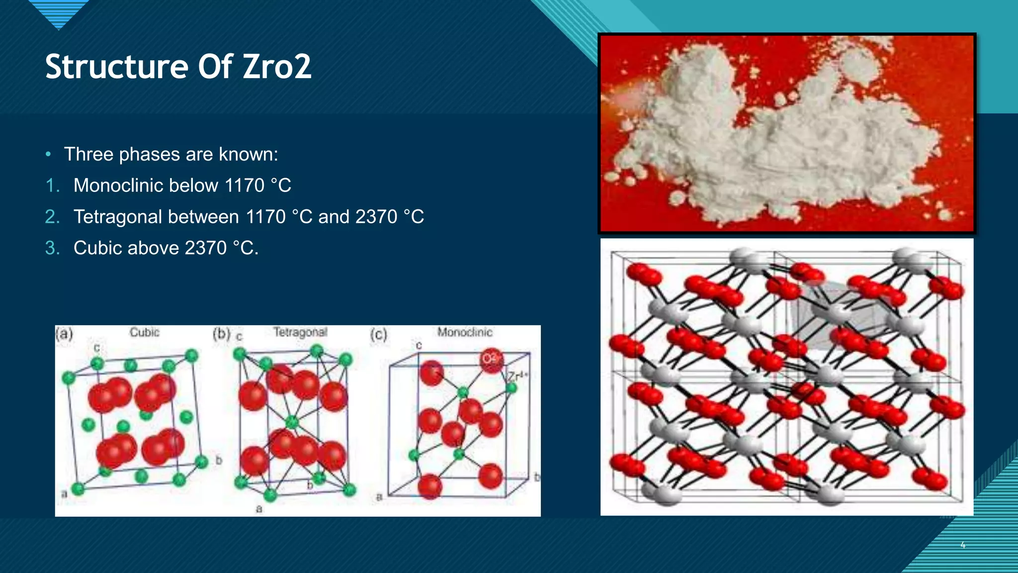 Tribological Study Of Zro2.pptx