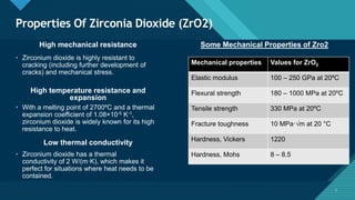 Tribological Study Of Zro2.pptx