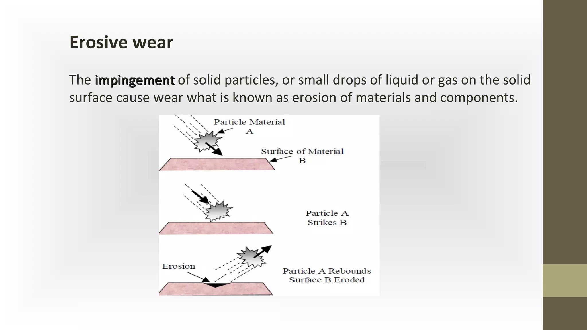 Tribology | PPT