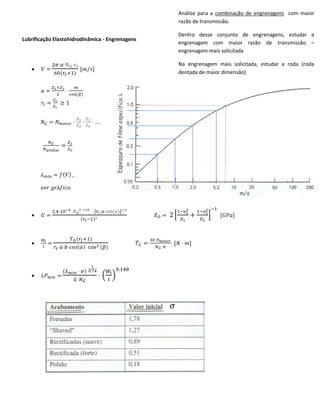 Tribology Design - Equation Summary _ Tribologia | PDF