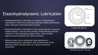 Fundamentals of Lubrication, Tribology of Materials.pptx