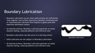 Fundamentals of Lubrication, Tribology of Materials.pptx