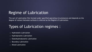 Fundamentals of Lubrication, Tribology of Materials.pptx