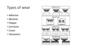 TRIBOLOGY and BEARING SURFACES | PPTX