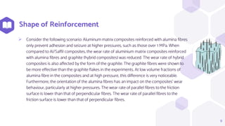 Tribology of Metal matrix composite.pptx