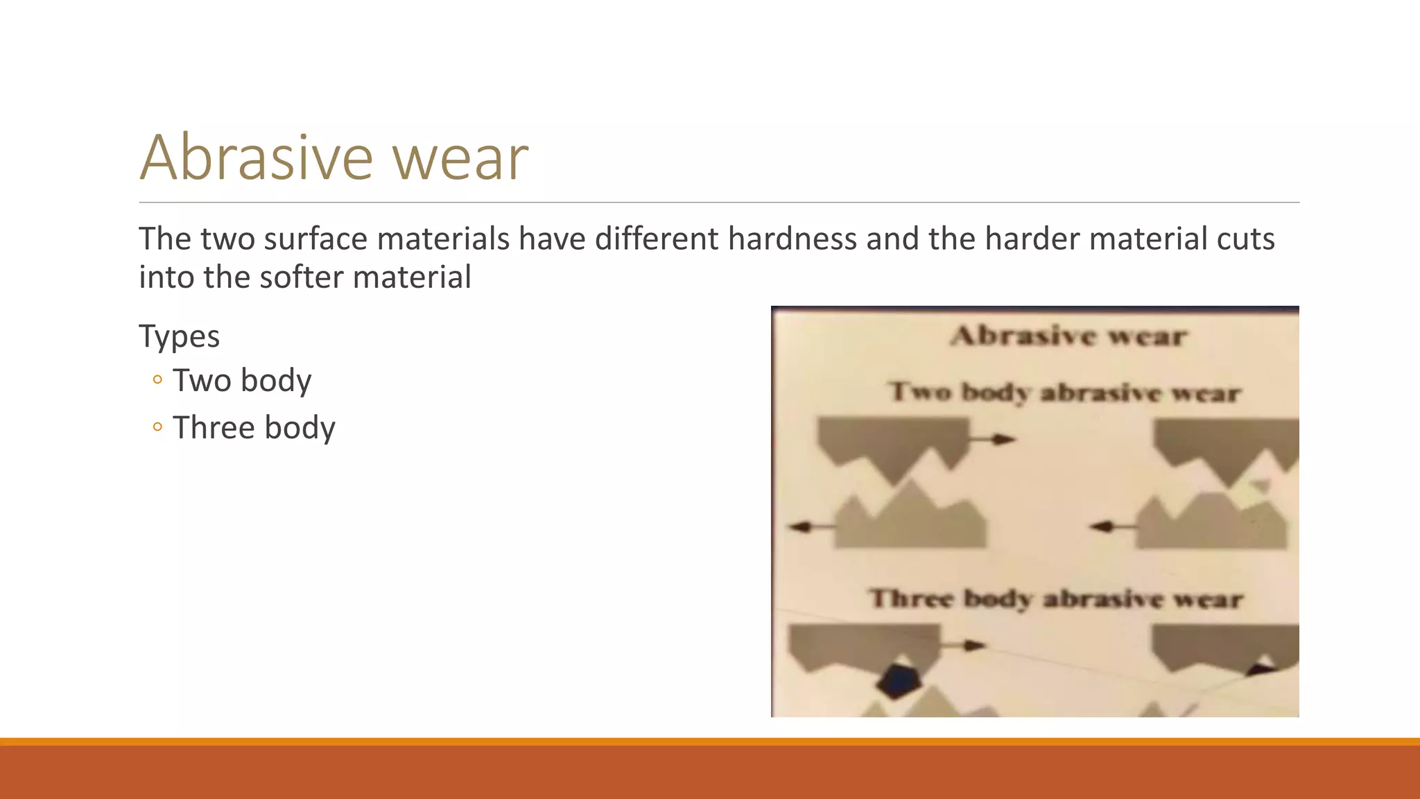 tribology ppt.pptx