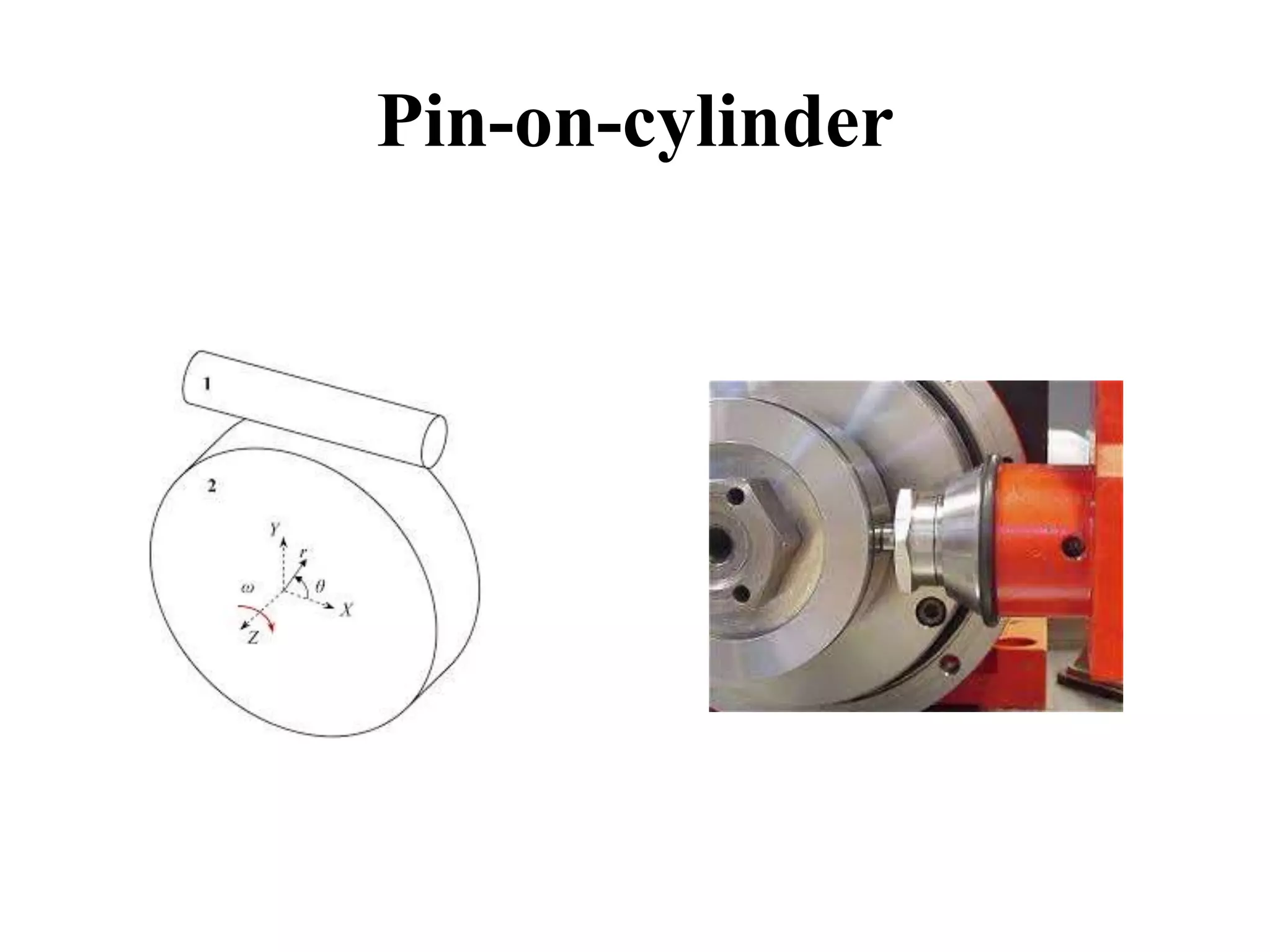 Tribology Aspects .Cause of friction,stick and slip phenomenon,sliding ...