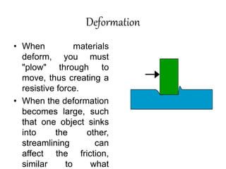 Tribology Aspects .Cause of friction,stick and slip phenomenon,sliding ...