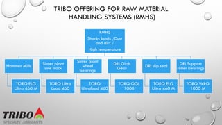 Tribo lubrication proposal for steel industry | PPT
