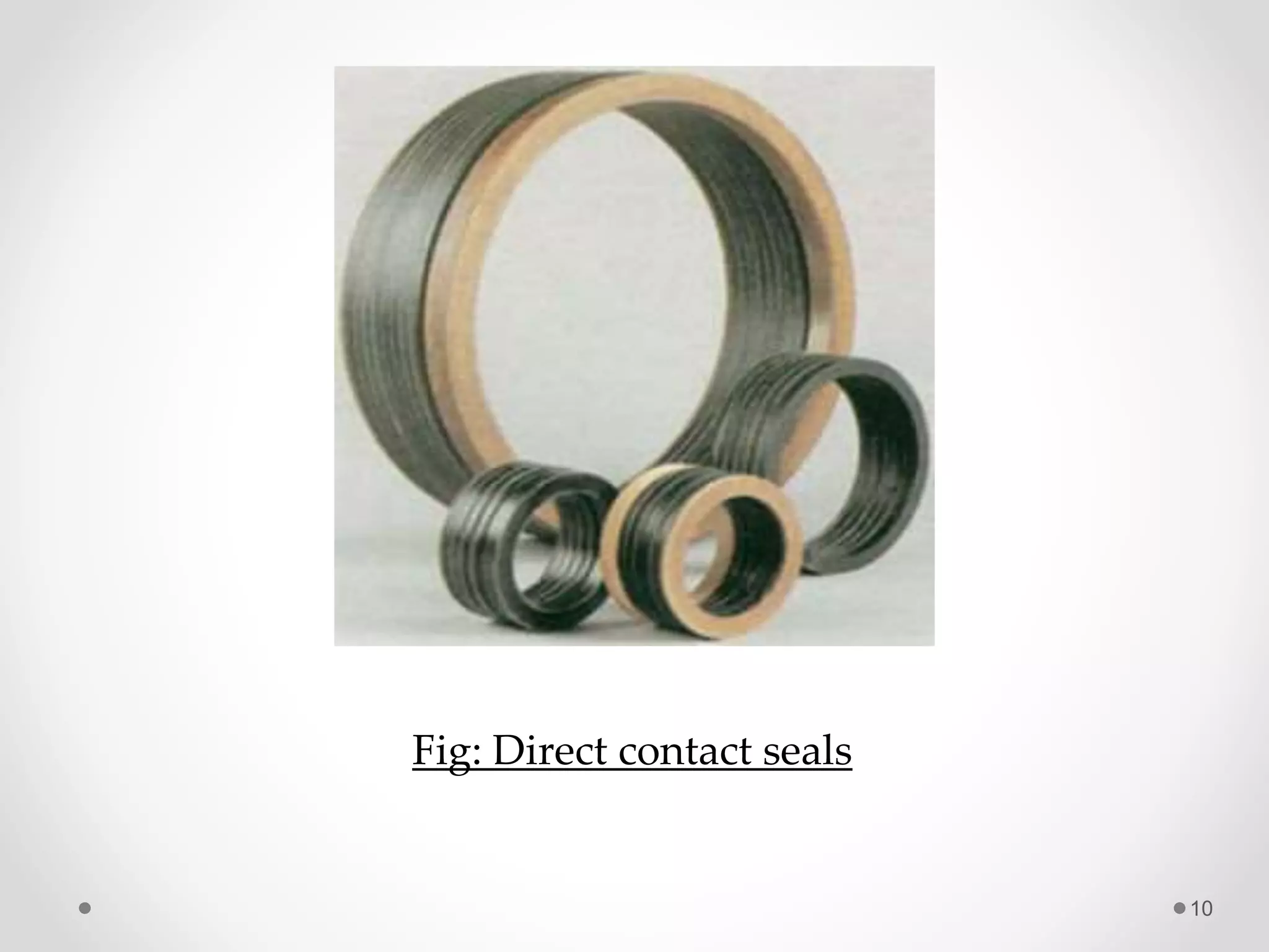 TYPES OF MECHANICAL SEALS | PPTX