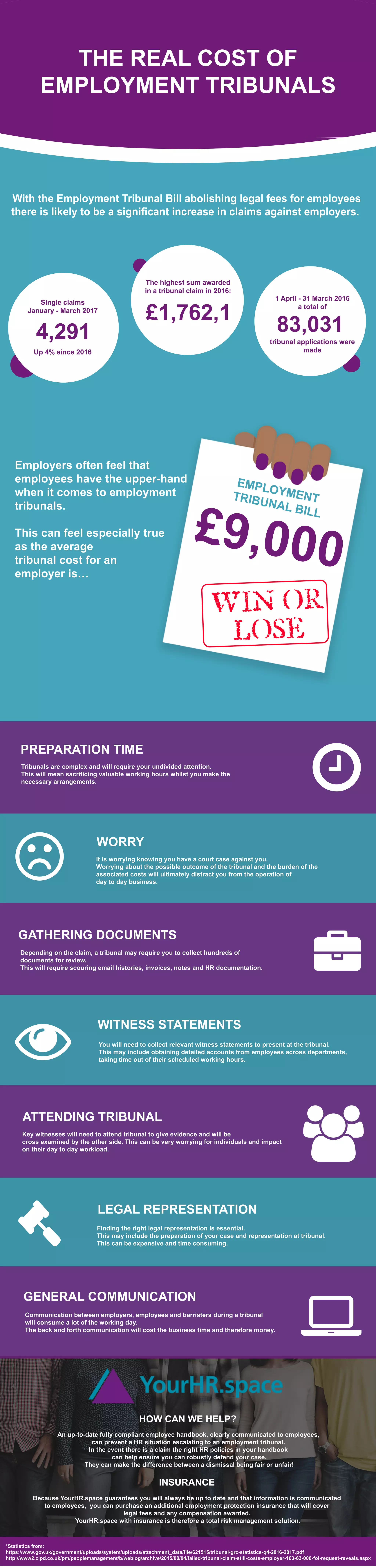 Tribunal infographic pdf | PDF