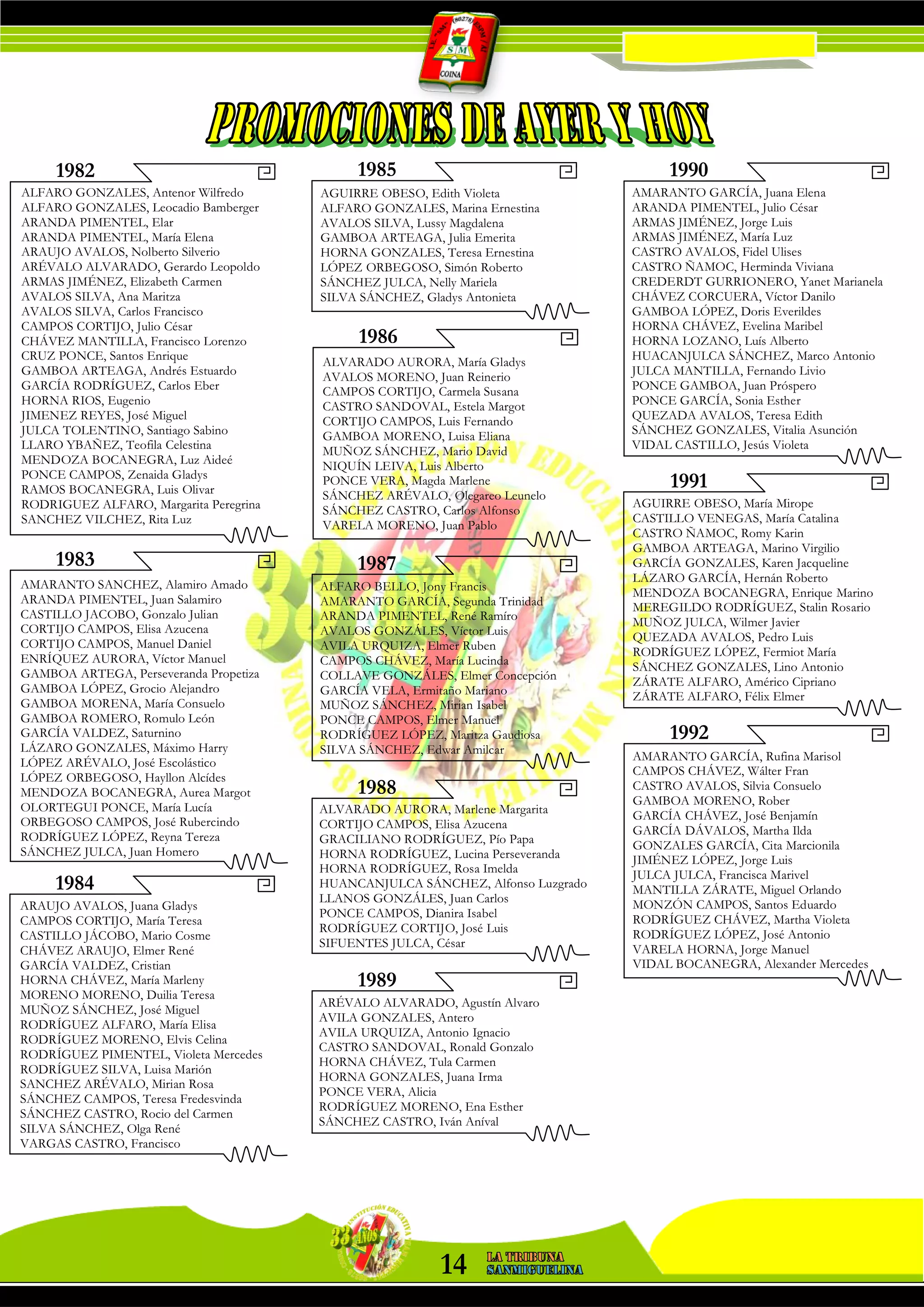 Tribuna sanmiguelina 2011 | PDF | Education