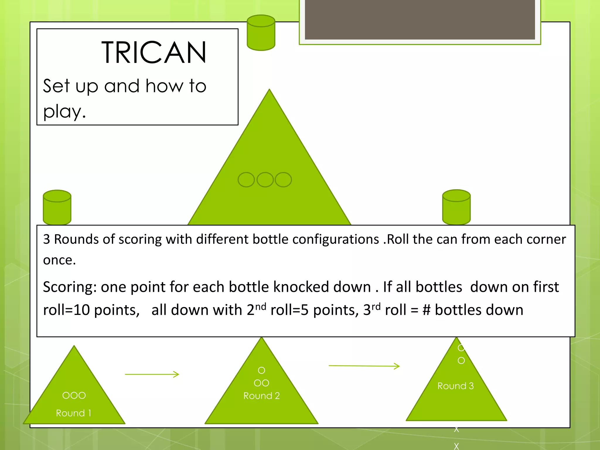 Trican | PPT