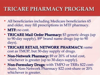 Tricare | PPT