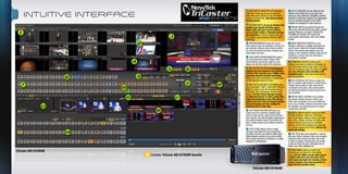 Tricaster | PDF