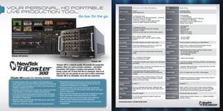 Tricaster | PDF