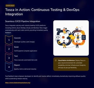 Tricentis-Tosca-Revolutionizing-Test-Automation | PDF