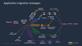 To Scale Test Automation for DevOps, Avoid These Anti-Patterns | PDF
