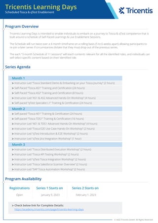 Tricentis Learning Days.pdf