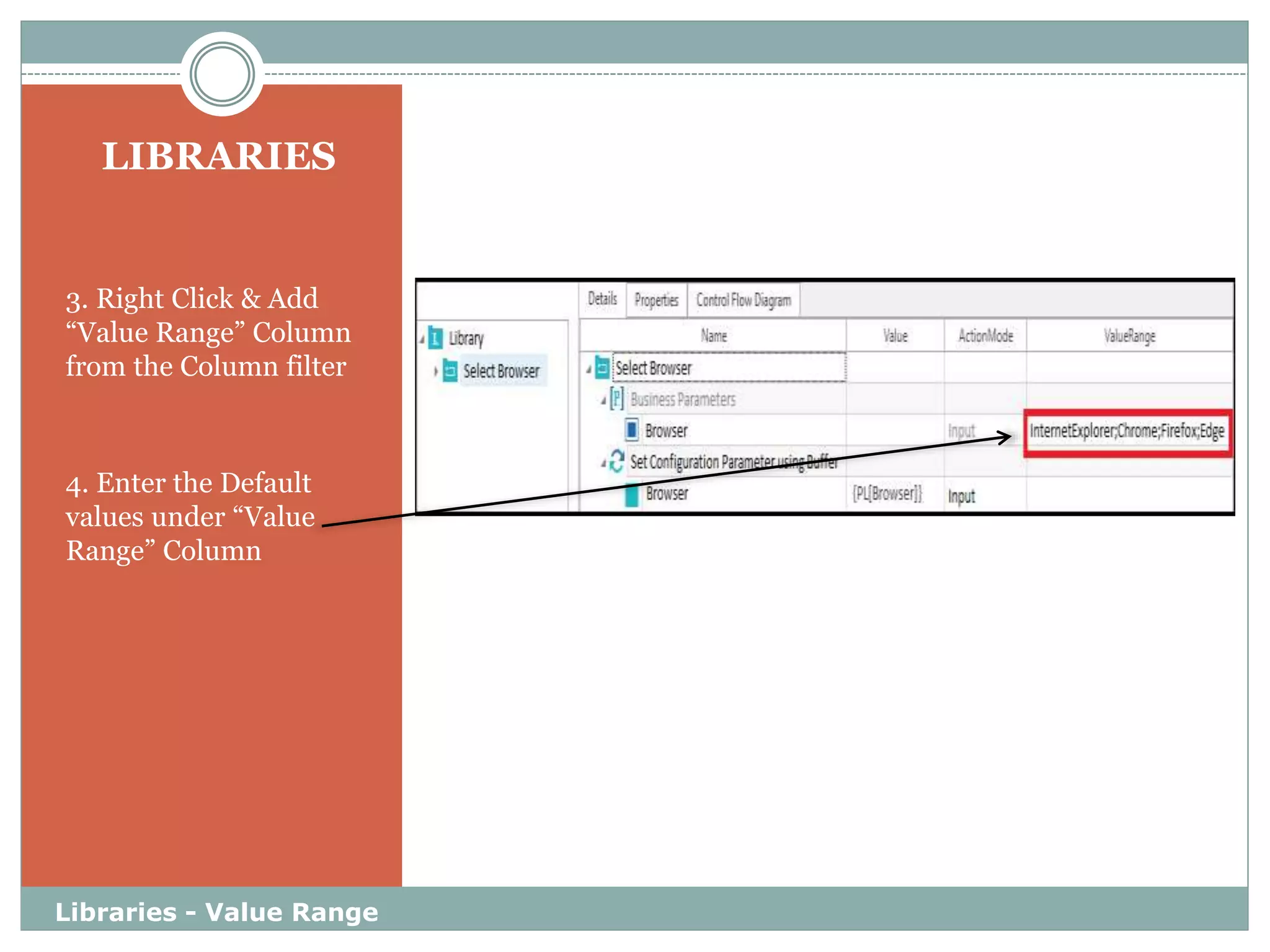 Tricentis Tosca Libraries - Value Range | PPTX