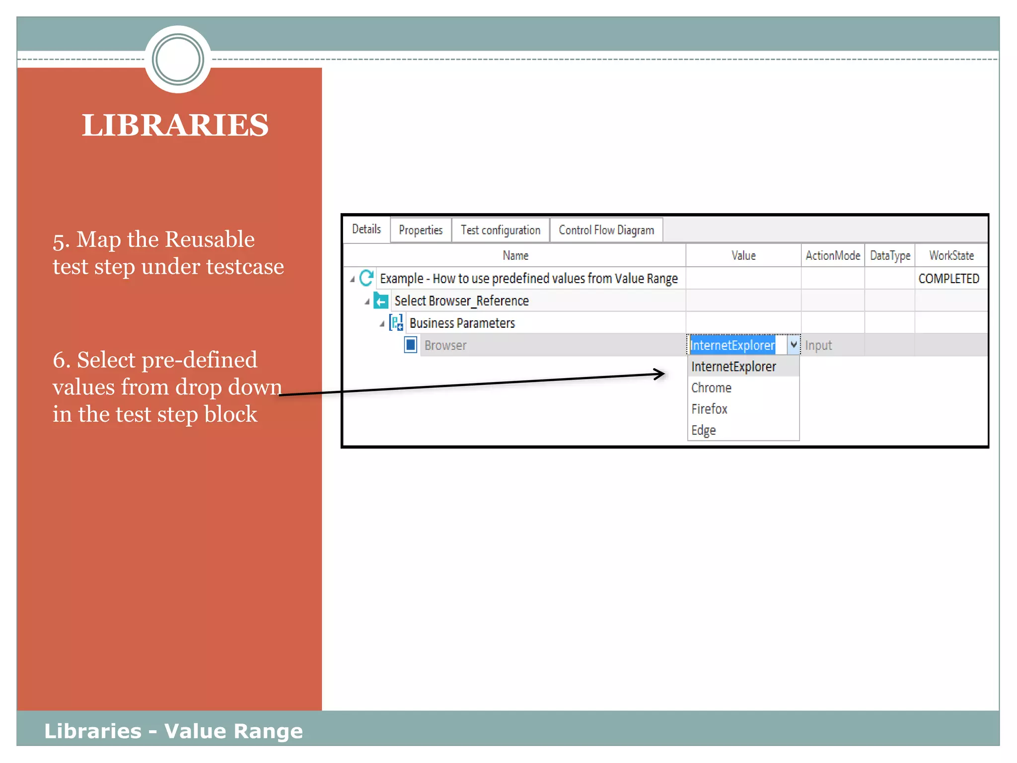 Tricentis Tosca Libraries - Value Range | PPTX