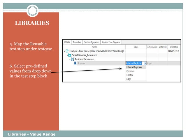 Tricentis Tosca Libraries - Value Range | PPTX
