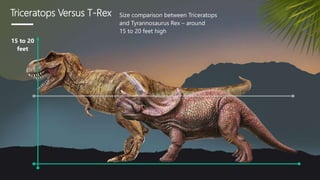 Triceratops(Dinosaur) | PPTX