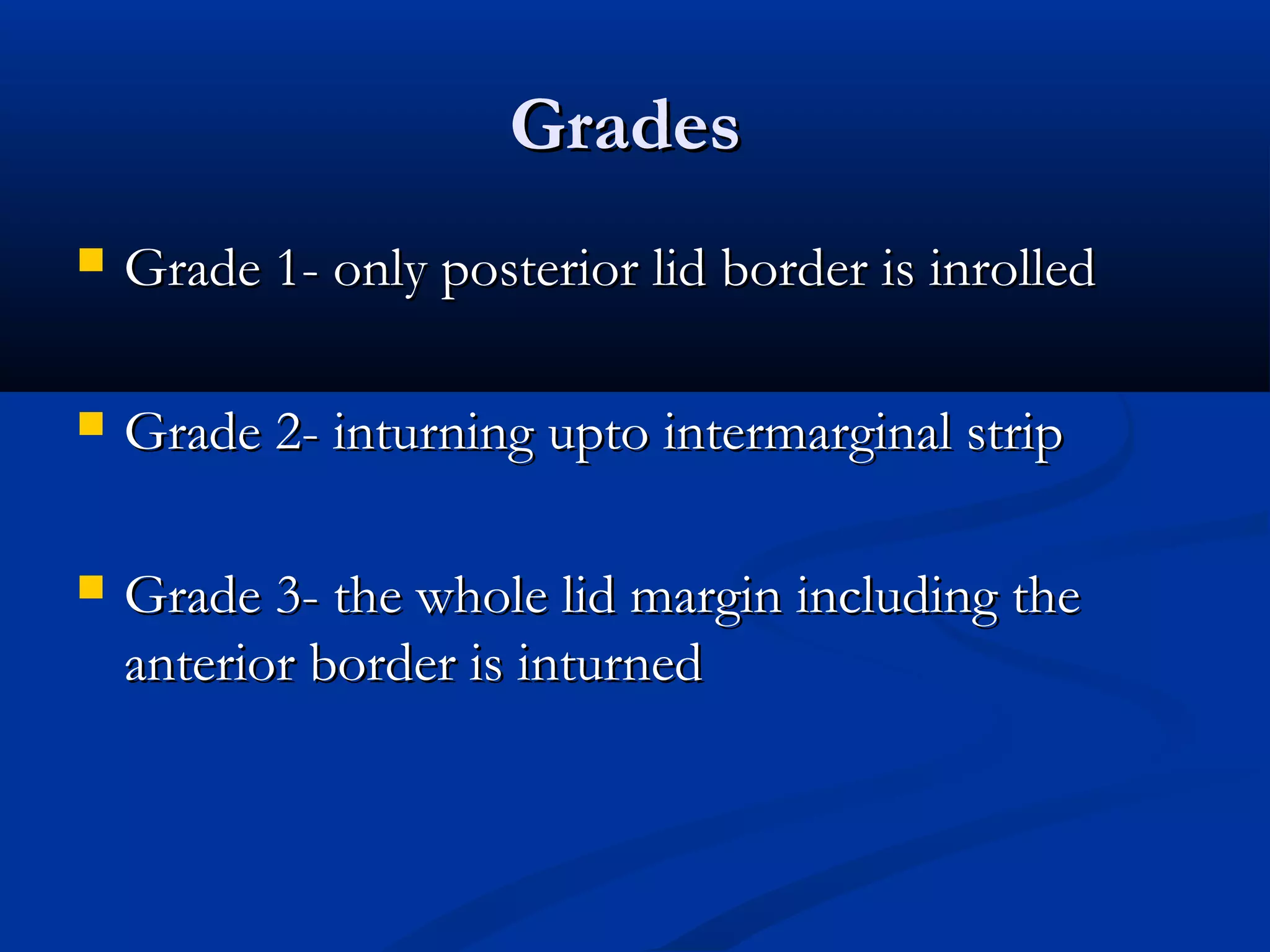 Ectropion and entropion | PPT