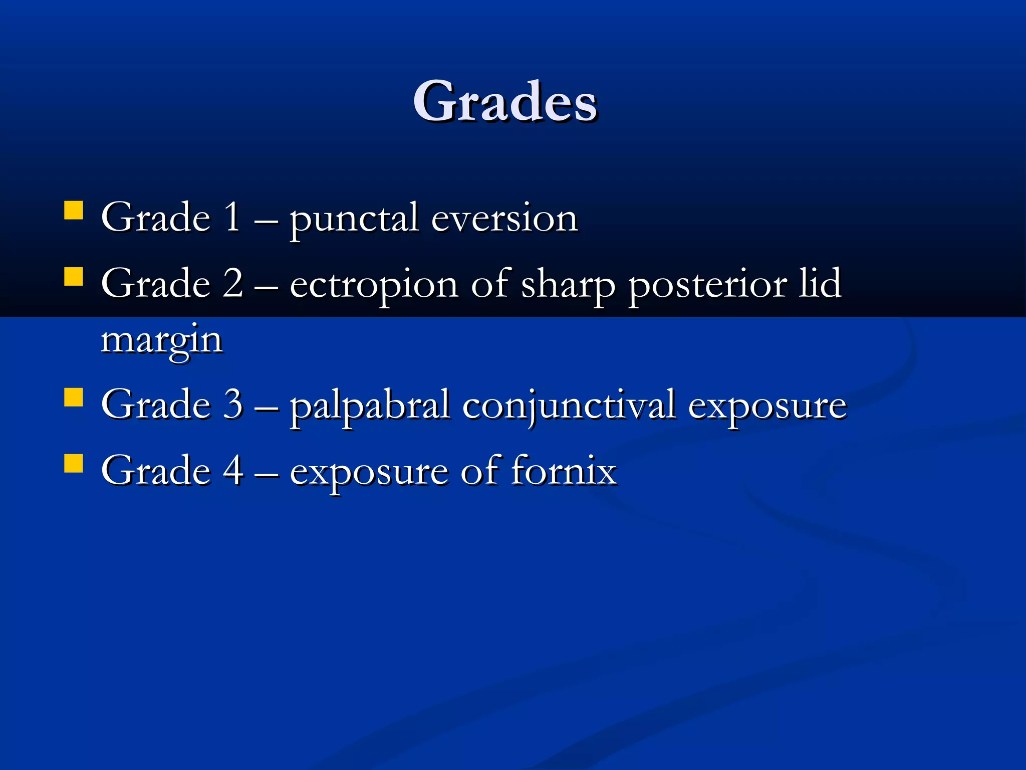 Ectropion and entropion | PPT