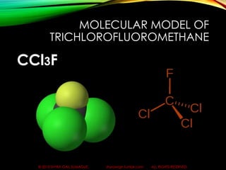Trichlorofluoromethane | PPT