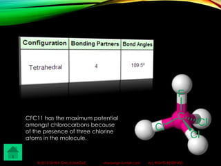 Trichlorofluoromethane | PPTX