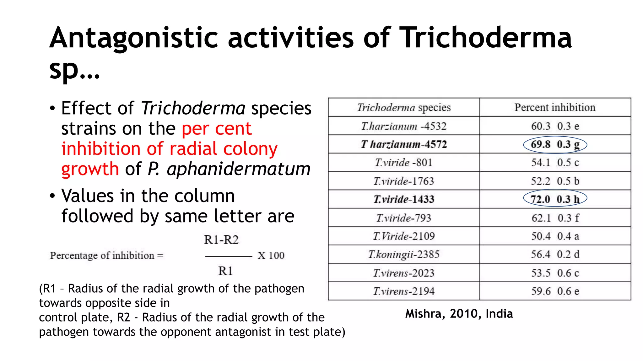 trichoderma.pptx
