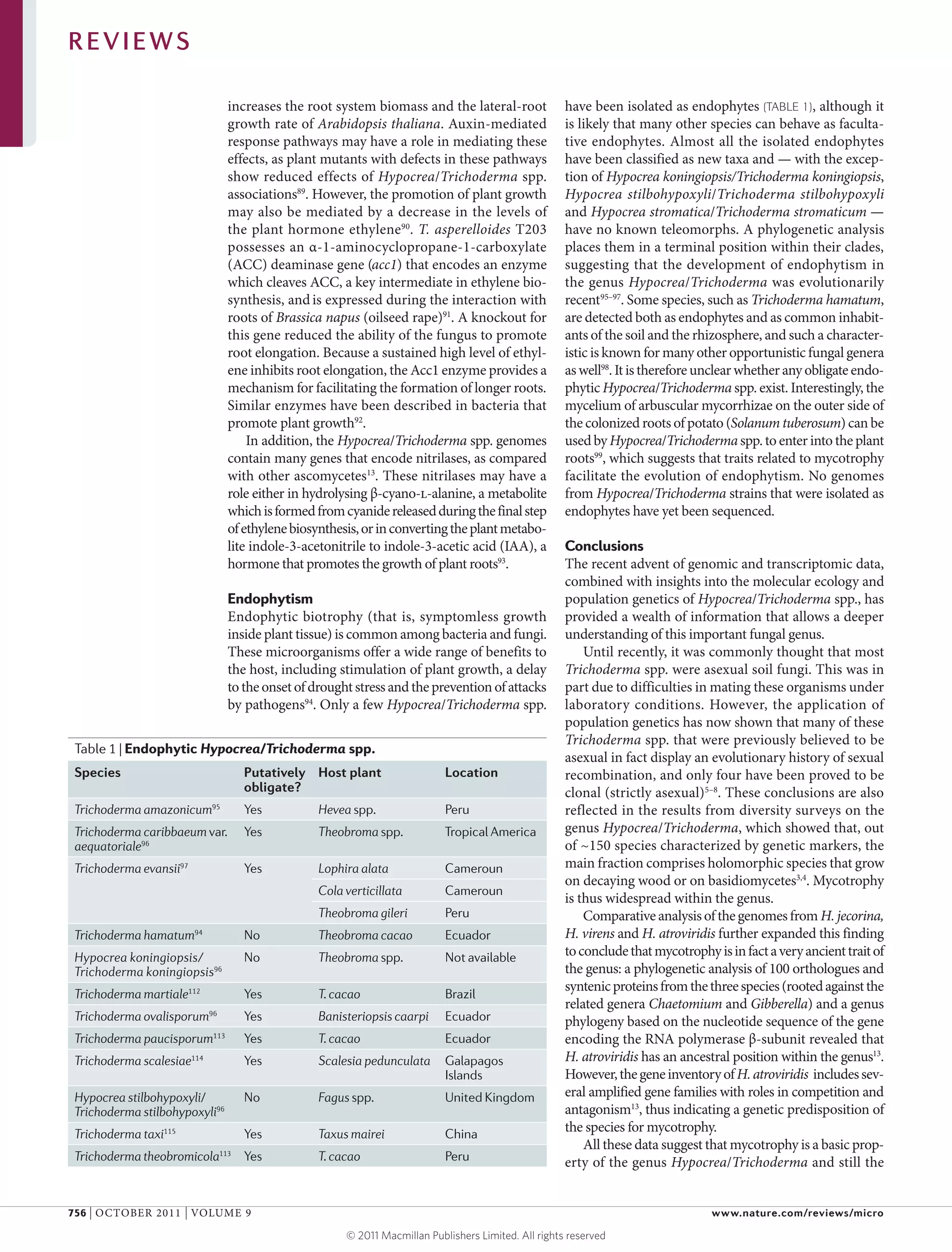 Trichoderma review | PDF