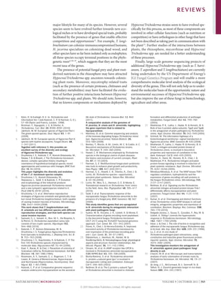 Trichoderma review | PDF