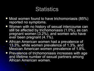 Trichomoniasis Statistics