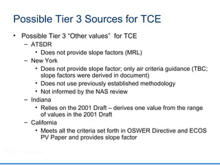 Trichoroethylene What We Know | PPT