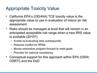 Trichoroethylene What We Know | PPT