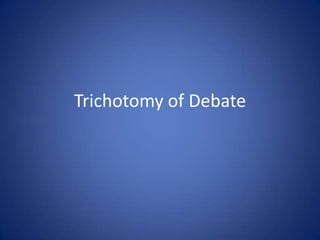 Trichotomy of debate | PPT