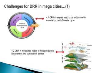 Exploring Dimensions of Urban Disaster Management in Mega Cities | PPTX ...