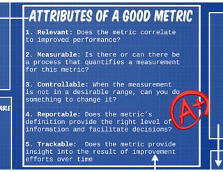 Measure What Matters: The Trick to Selecting Marketing Metrics | PDF