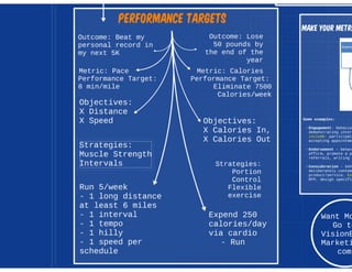 Measure What Matters: The Trick to Selecting Marketing Metrics | PDF