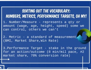 Measure What Matters: The Trick to Selecting Marketing Metrics | PDF