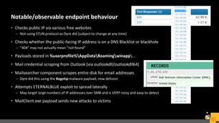 BlueHat v17 || Dyre to Trickbot: An Inside Look at TLS-Encrypted ...